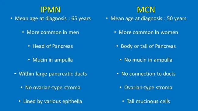 IPMN : Differential