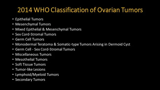 Ovarian Tumors : 2014 WHO Classification