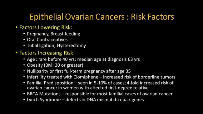 Epithelial Ovarian Cancer Risk Factors