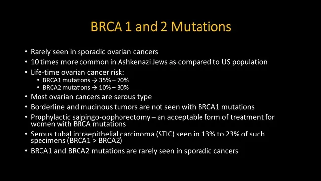 Ovarian Cancer : BRCA Mutations